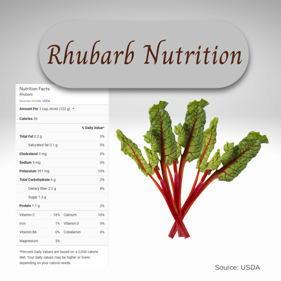 Like this recipe and/or article?!